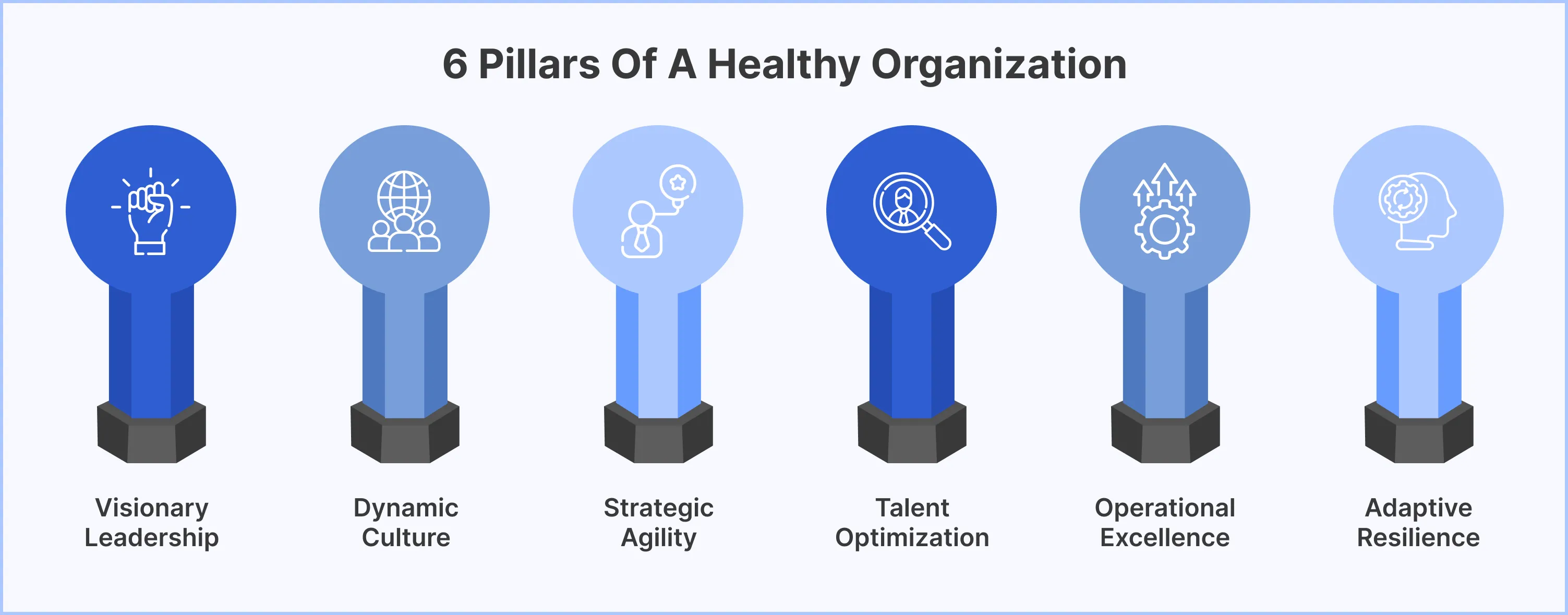 What Is Organizational Health? The 6 Key Pillars of Success