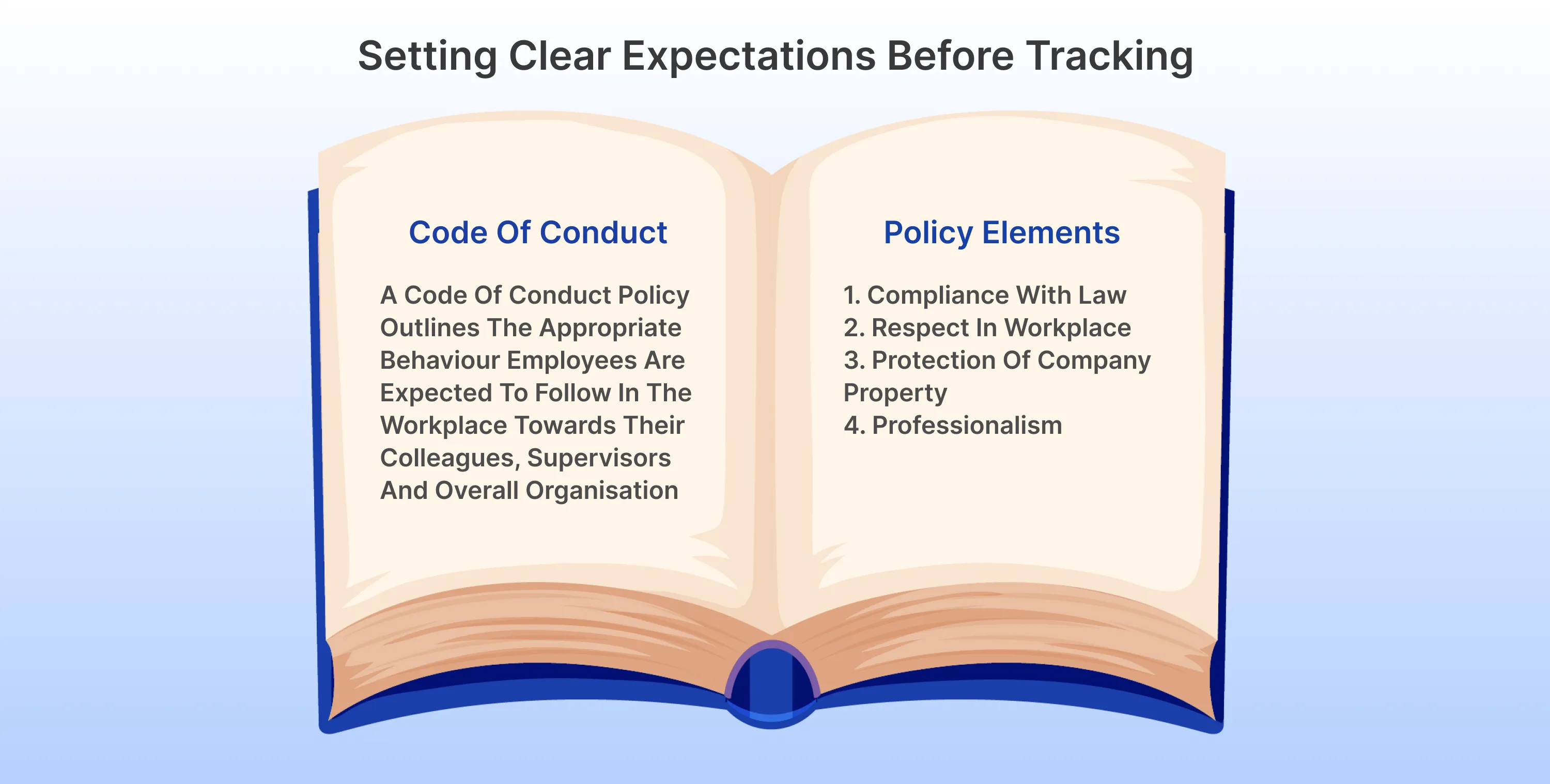 How to Track Employee Discipline in the Workplace: [2024 Guide]