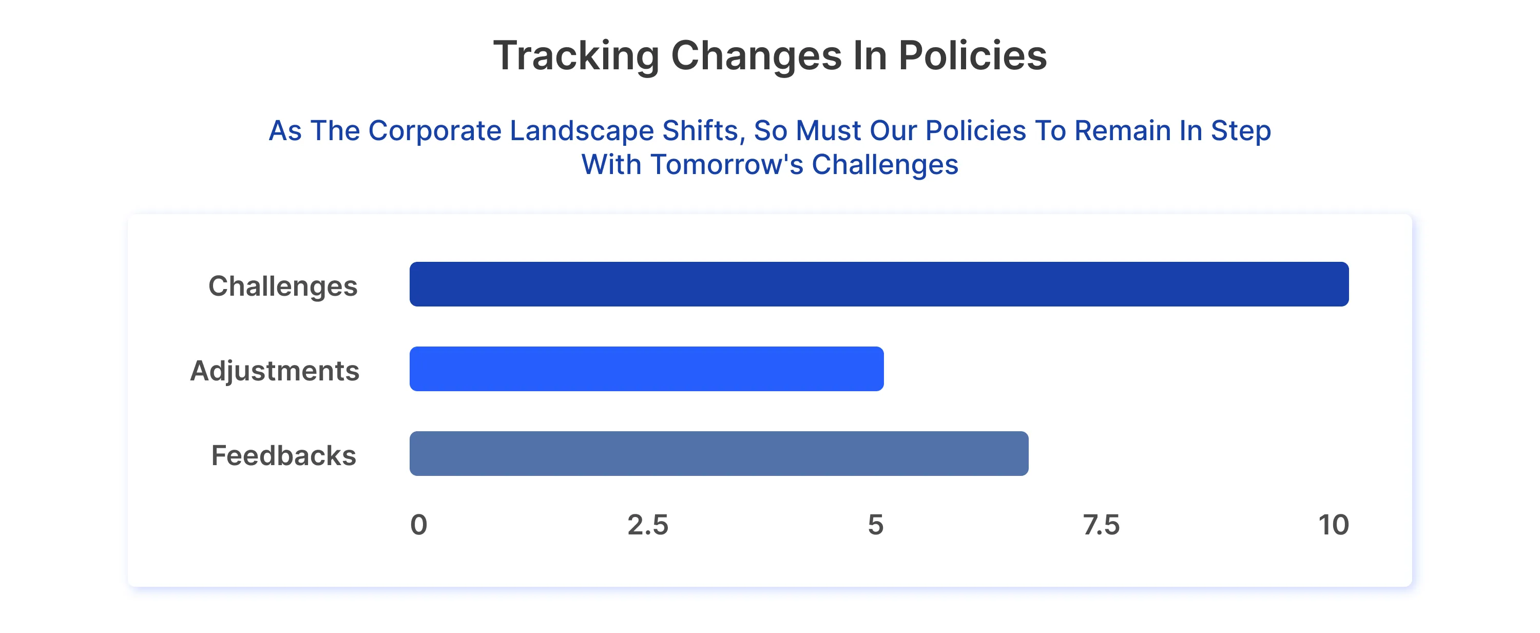 How to Track Employee Discipline in the Workplace: [2024 Guide]