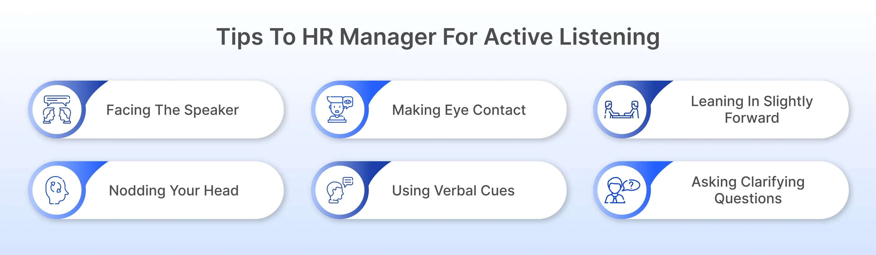 20 Must-have Skills for HR Managers in 2024 🏅