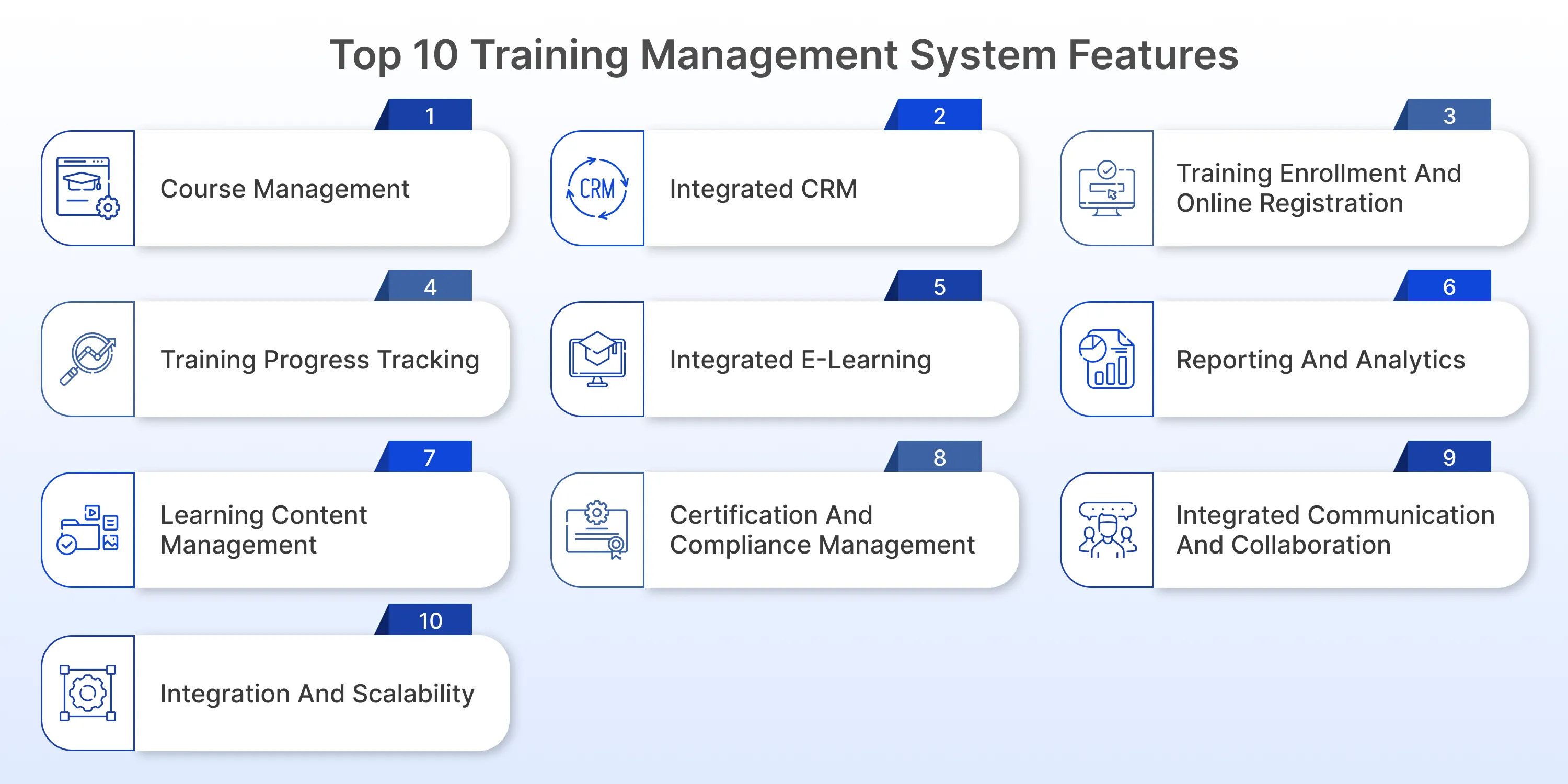 10 Key Training Management System Features [revised 2024]