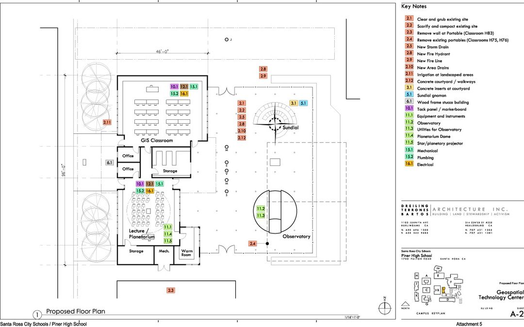School Facilities Resources