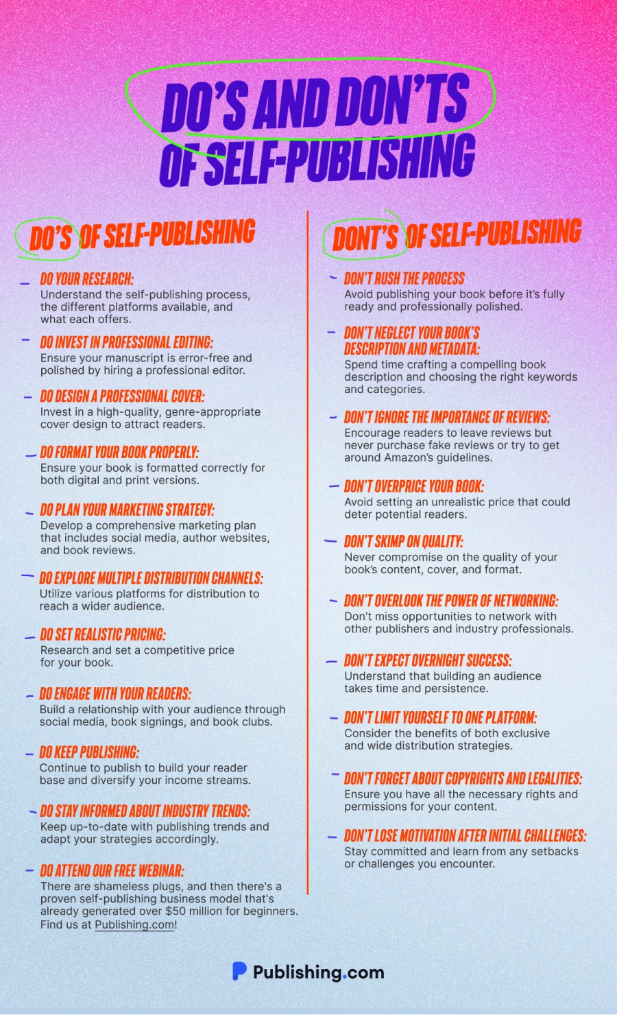 Self-Publishing "Dos and Don’ts" [Infographic]