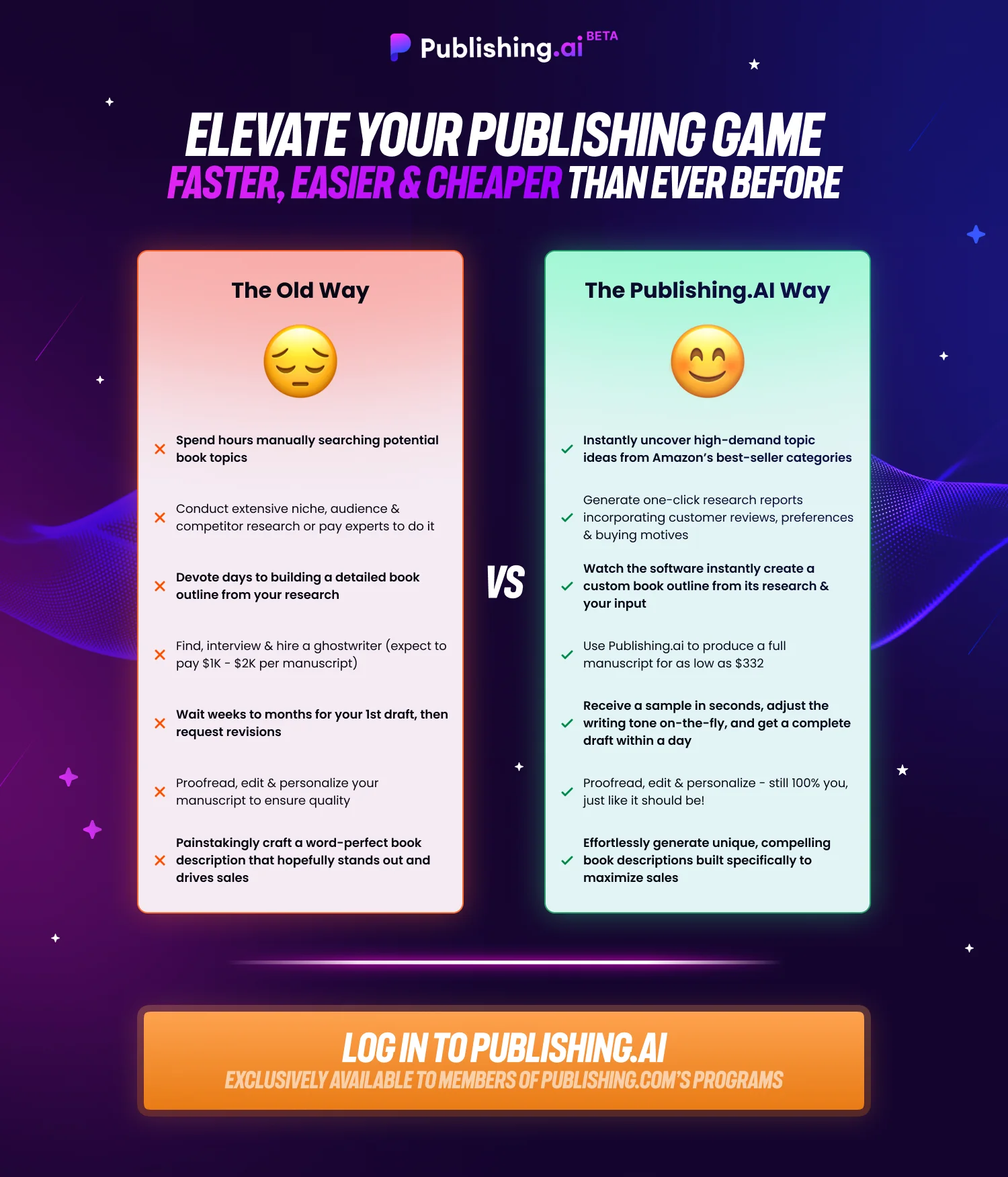 The New Way of Publishing: Introducing Publishing.ai [INFOGRAPHIC]