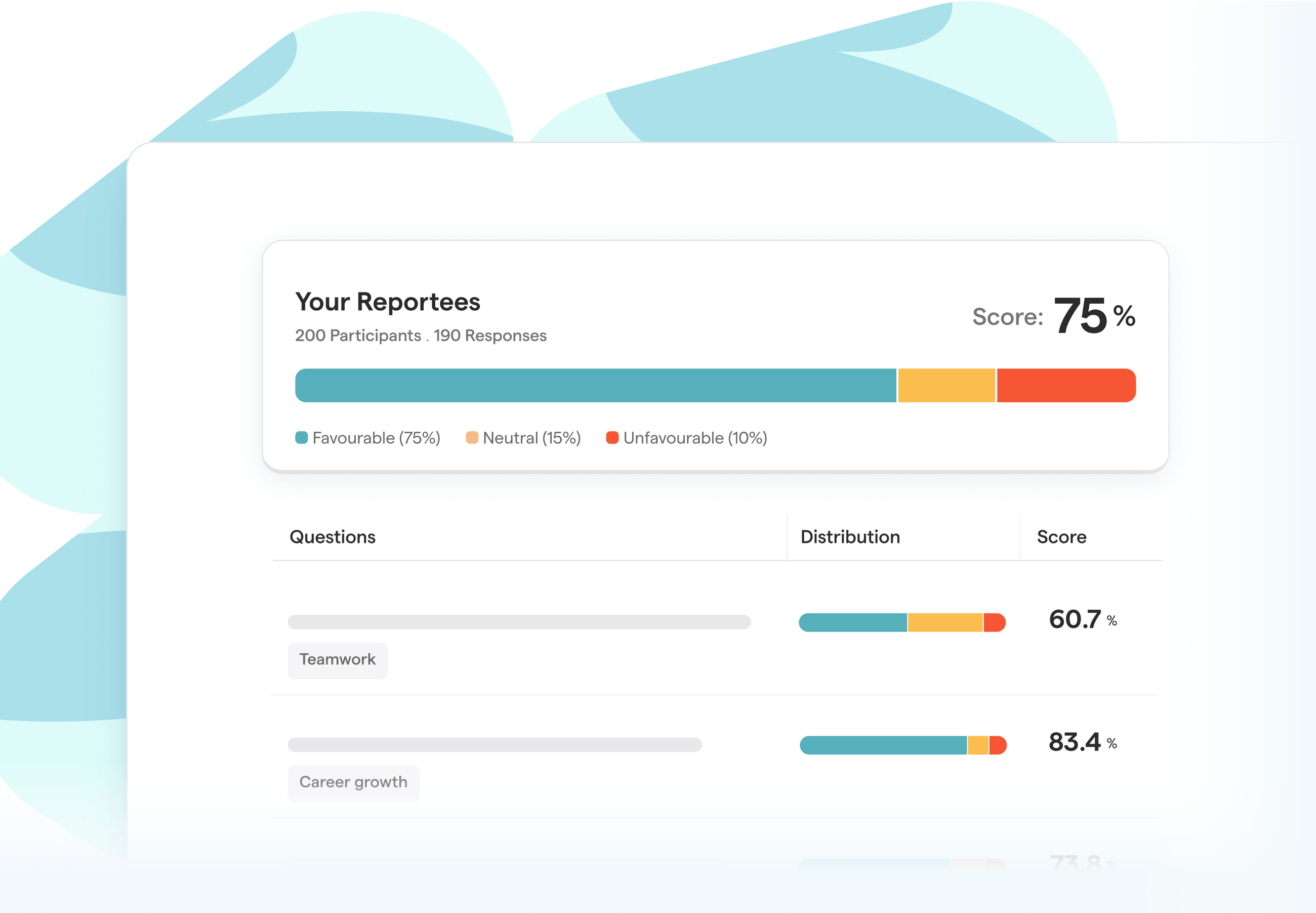 Sign Up for ThriveSparrow | Employee Success Platform