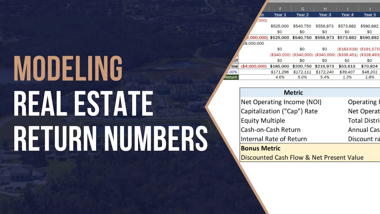 Financial Modeling for Multifamily Real Estate: A Step-by-Step Guide