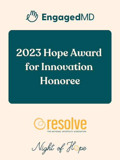 About EngagedMD - Our Company, Products, & Story