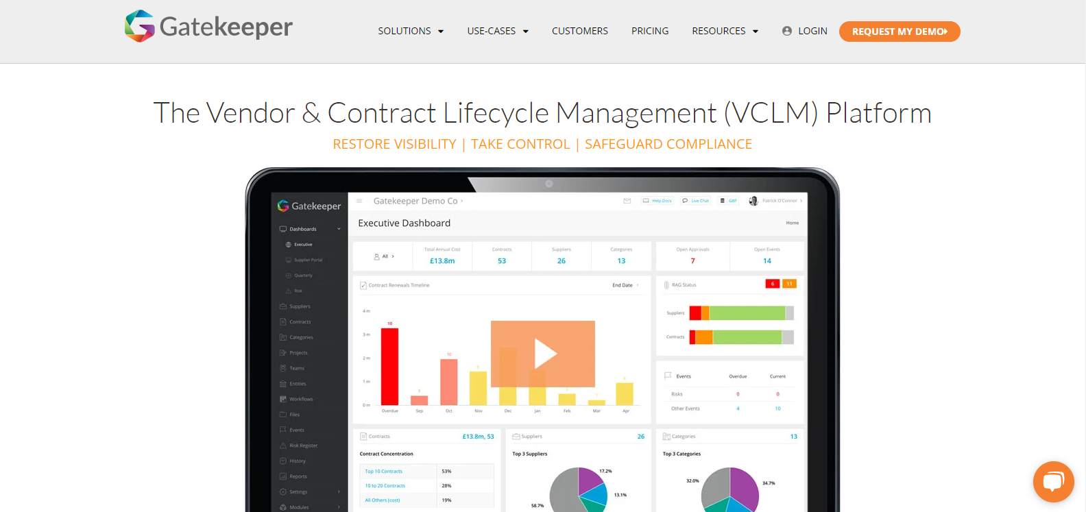 Top 7 Best Contract Management Software: 2024 Reviews & Practical Buying Guide