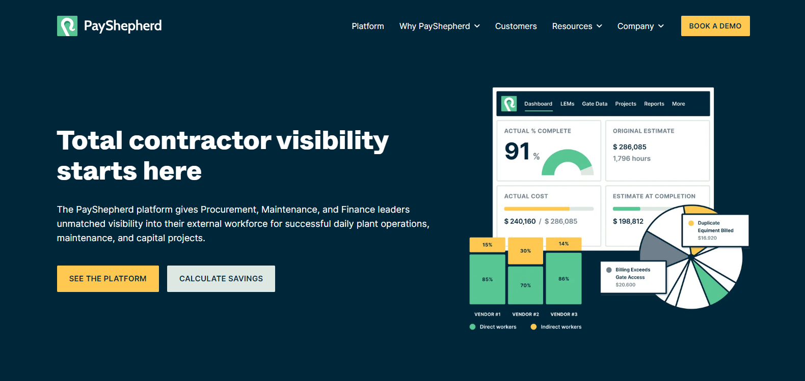Top 7 Best Contract Management Software: 2024 Reviews & Practical ...
