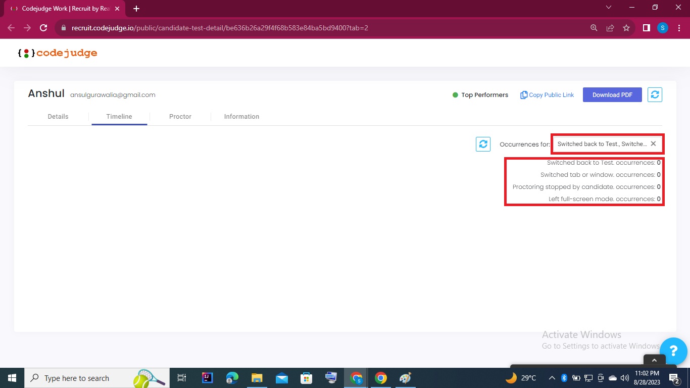 Data-Driven Reports: Analyzing Timeline, Proctor, and Information | Codejudge