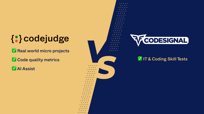Codejudge - #1 Best of Codesignal Alternatives | Codejudge