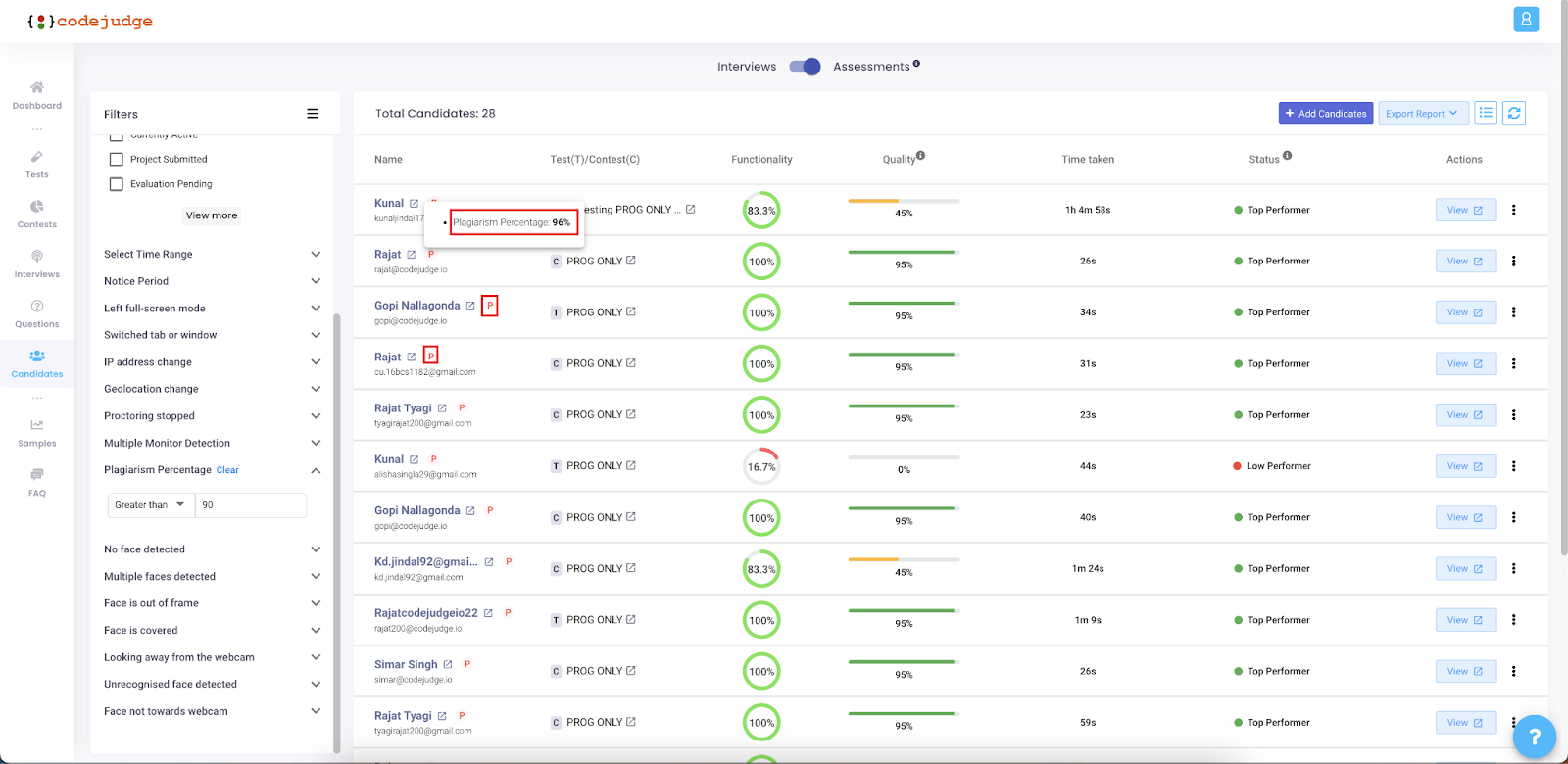 Introducing Proctoring and Plagiarism Violation Flags | Codejudge
