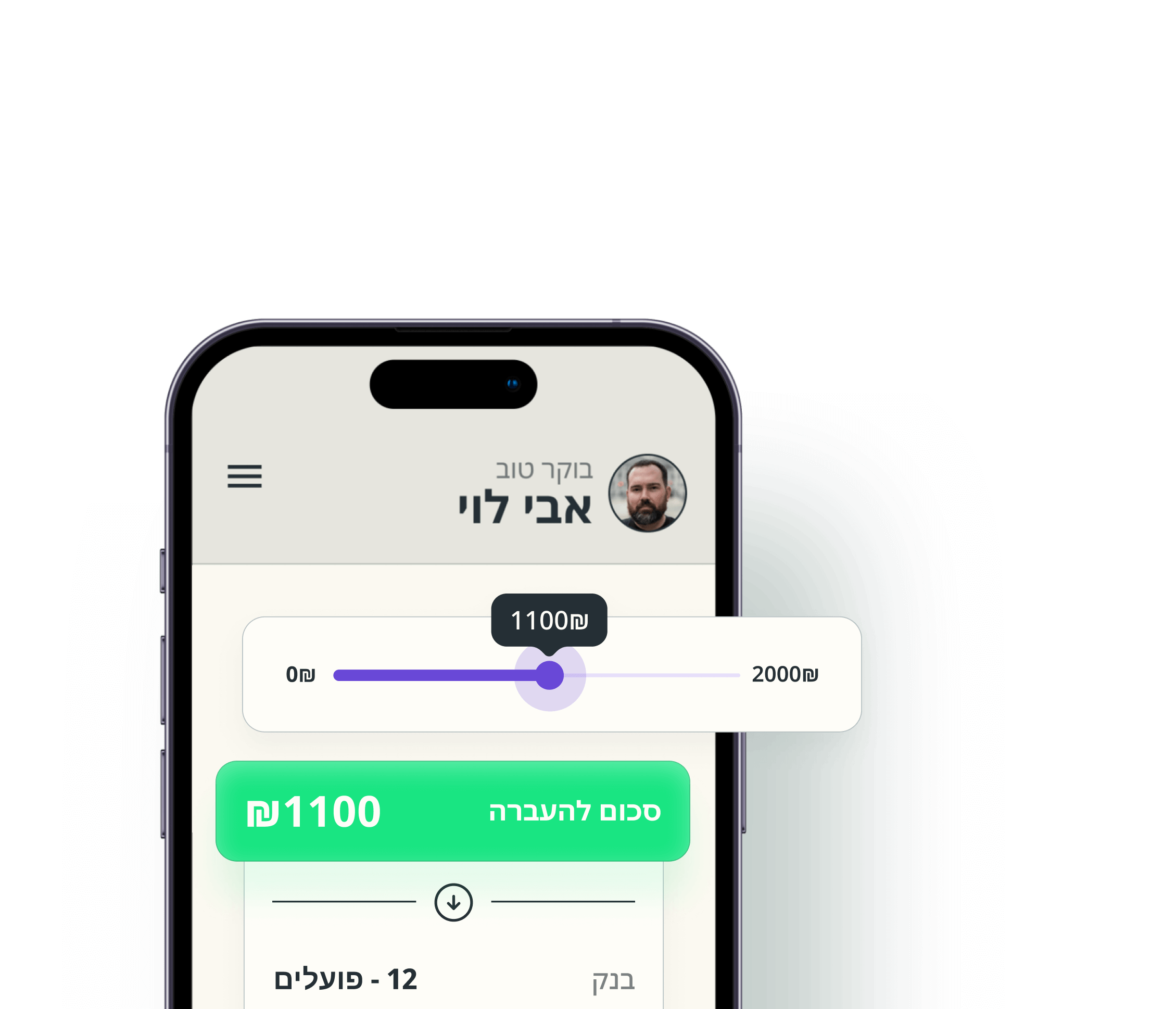 עמוד עובדים