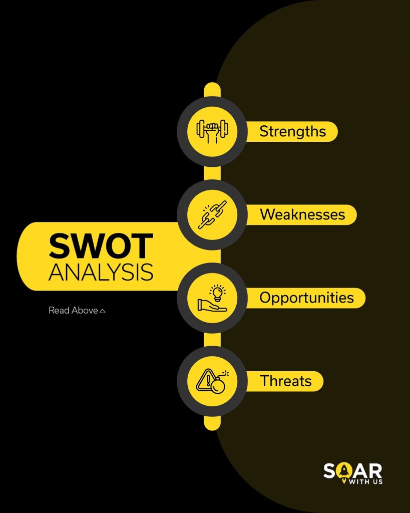 The SWOT and PESTLE Analysis Techniques - Soar With Us