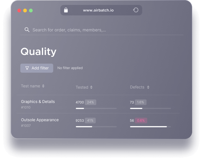 Airbatch | Platform for Outsource Manufacturing