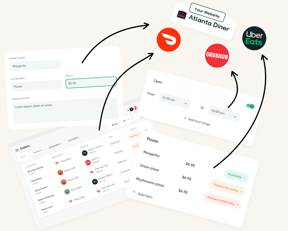 Superorder | All-in-One Restaurant Management Software