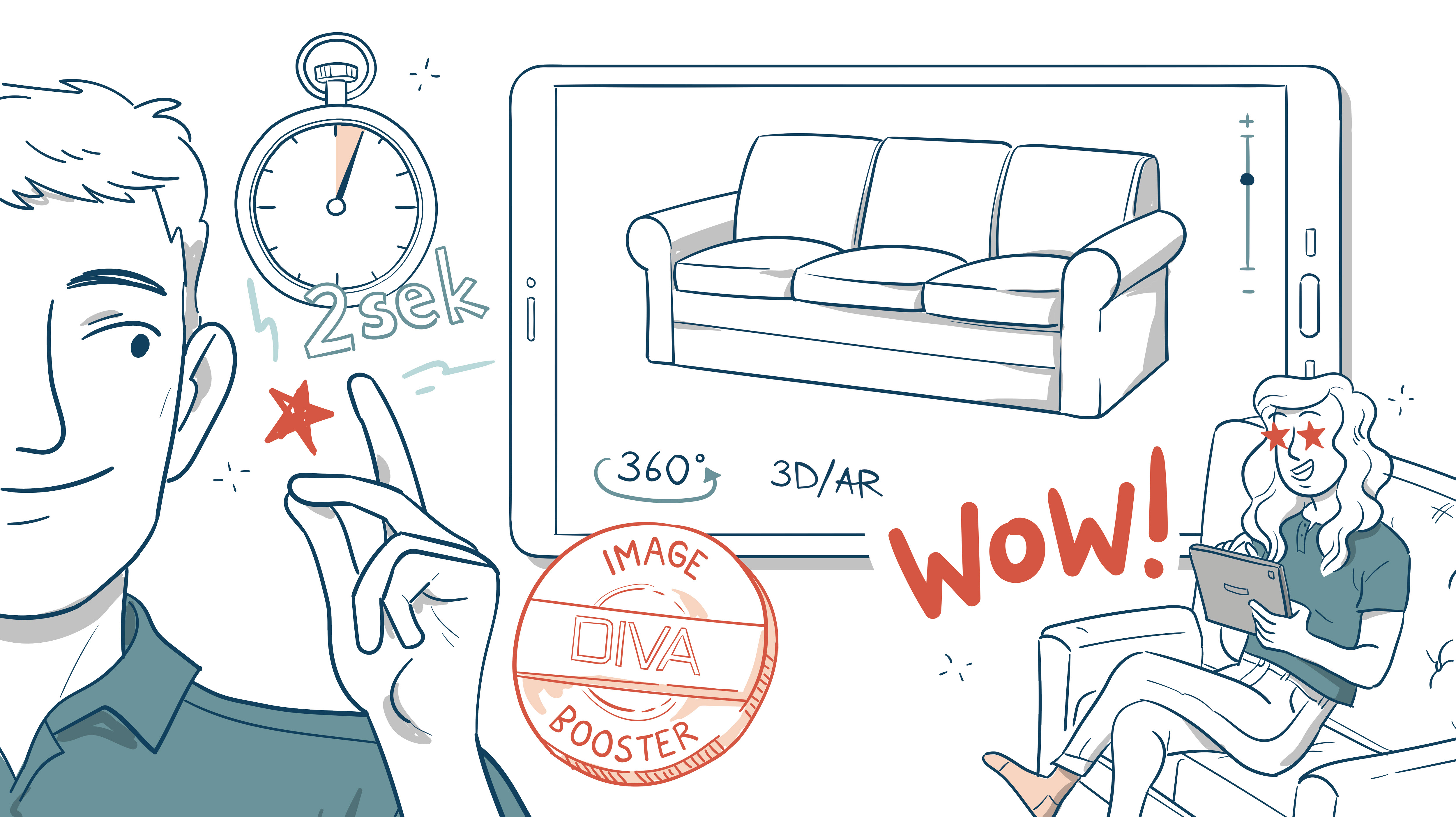 DIVA – Application-Service