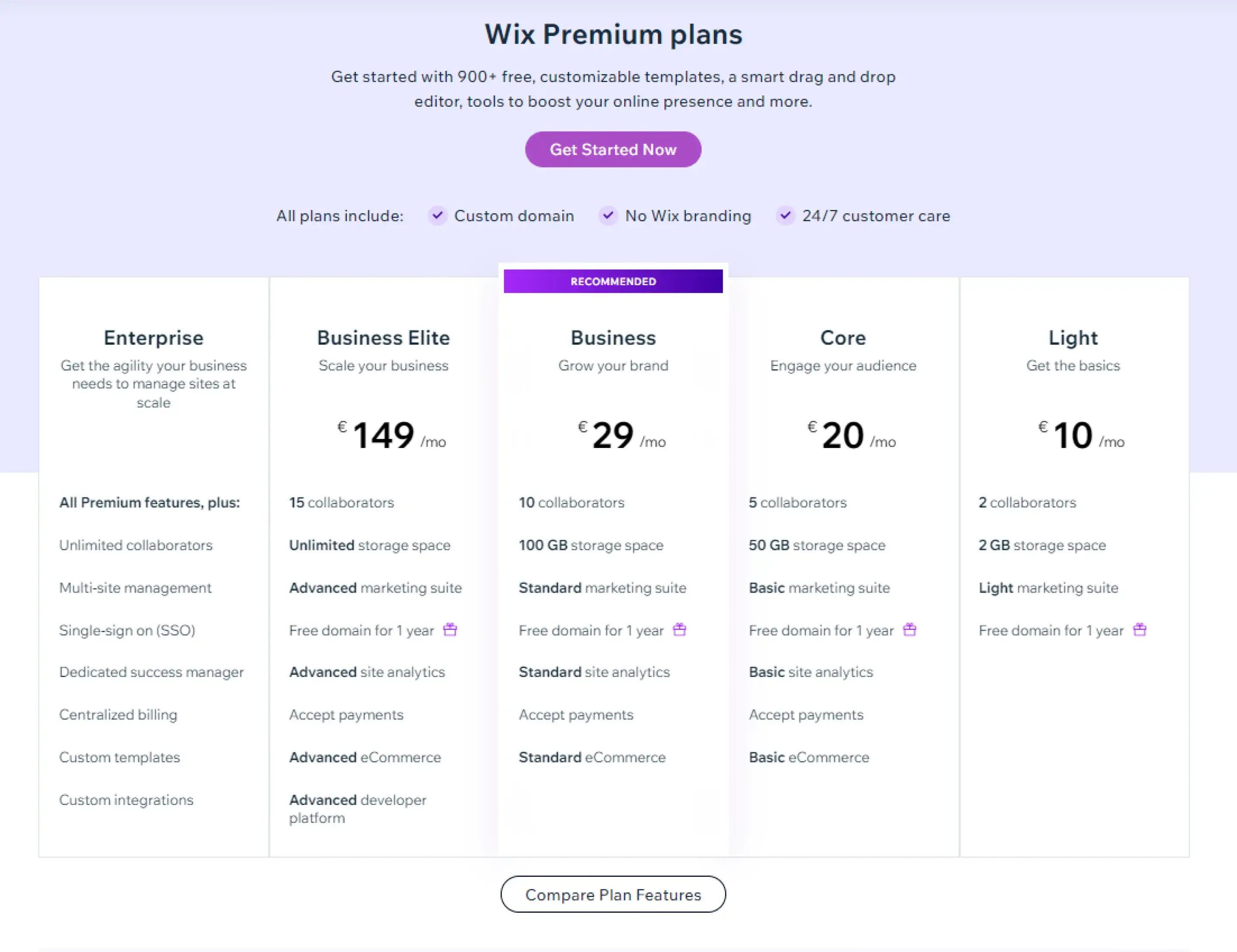 Webflow Vs Wix | Defining The Best Option in 2024