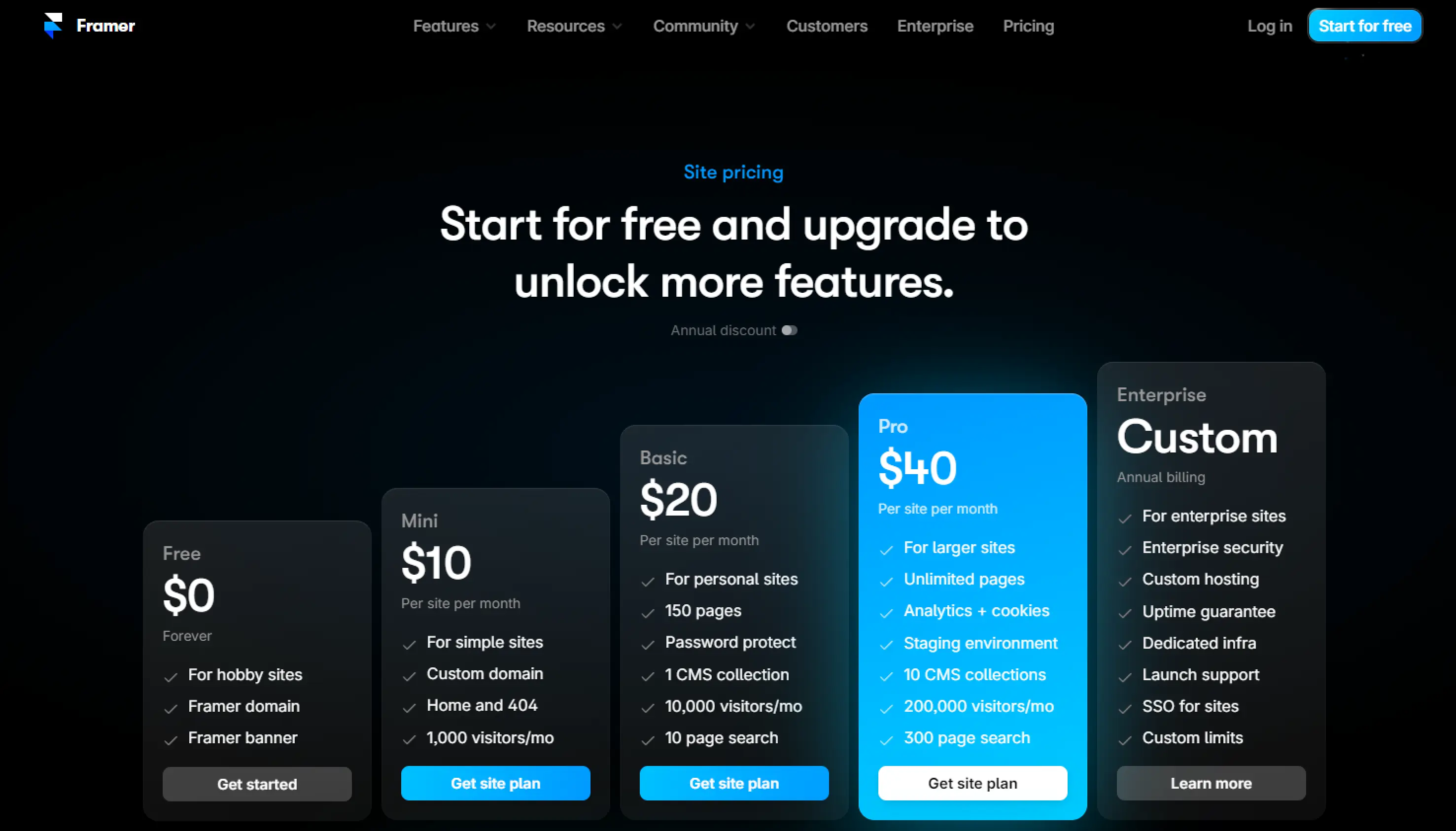 Webflow vs Framer in 2024 | Which To Choose?