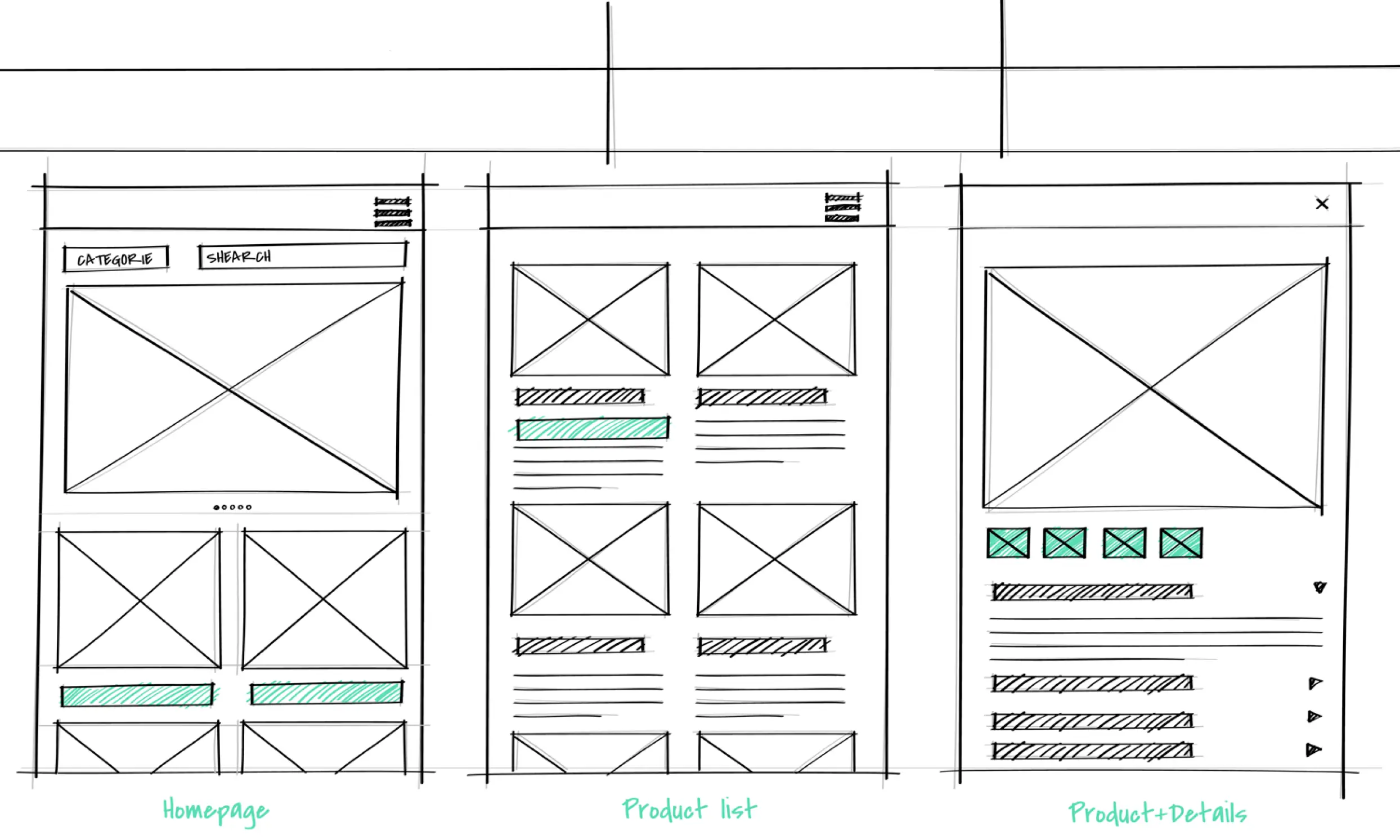 How to Make Website Wireframe in Figma [Guide]