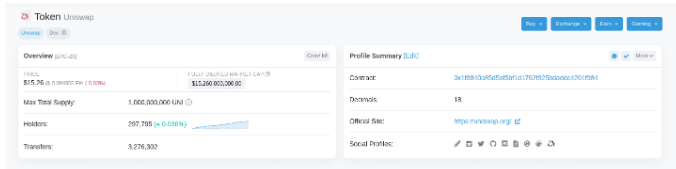 ¿Qué es un Liquidity Pool Token? Descubre esta tipología de tokens ...