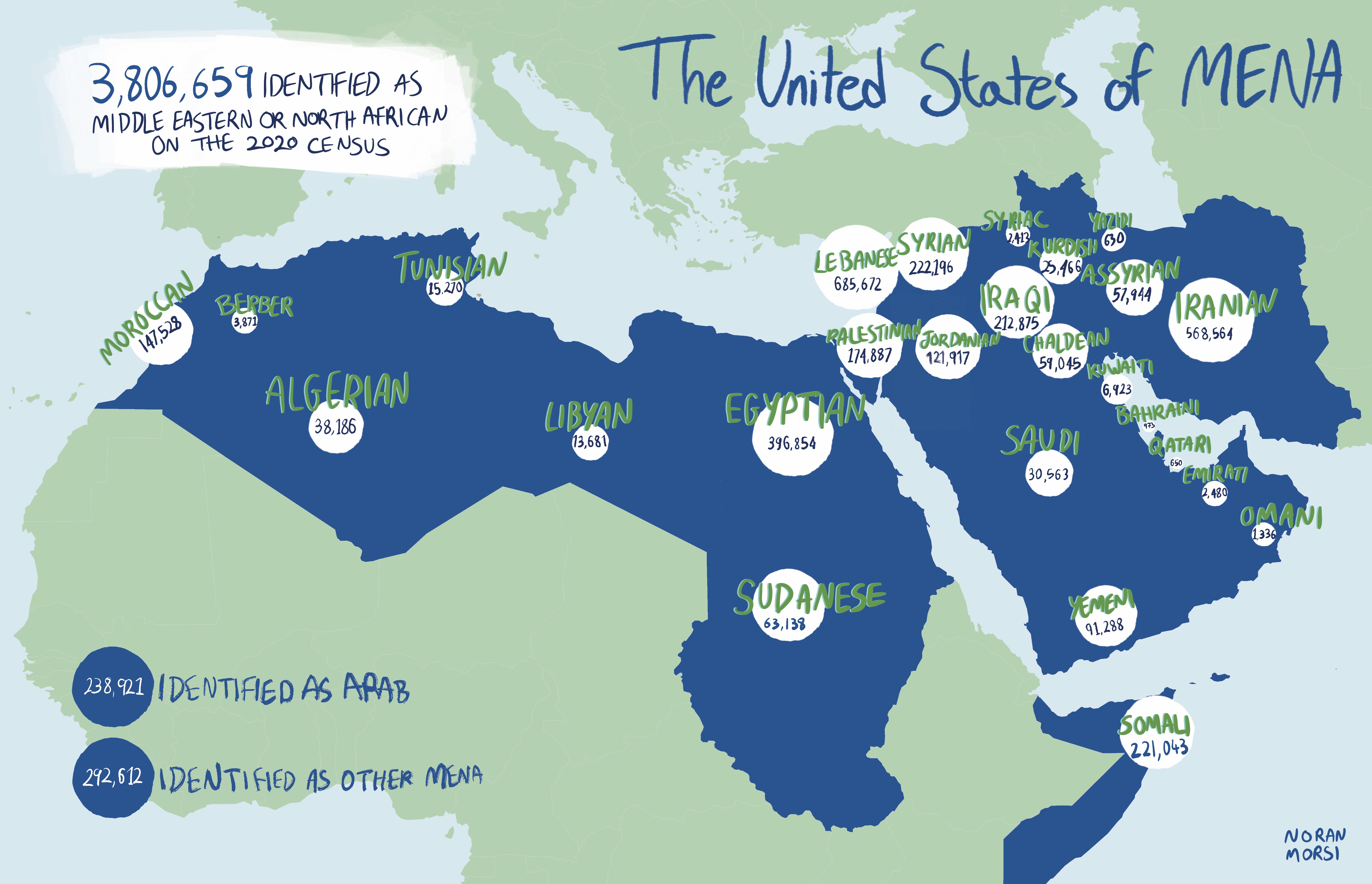 The United States of MENA | Center Arab Narratives