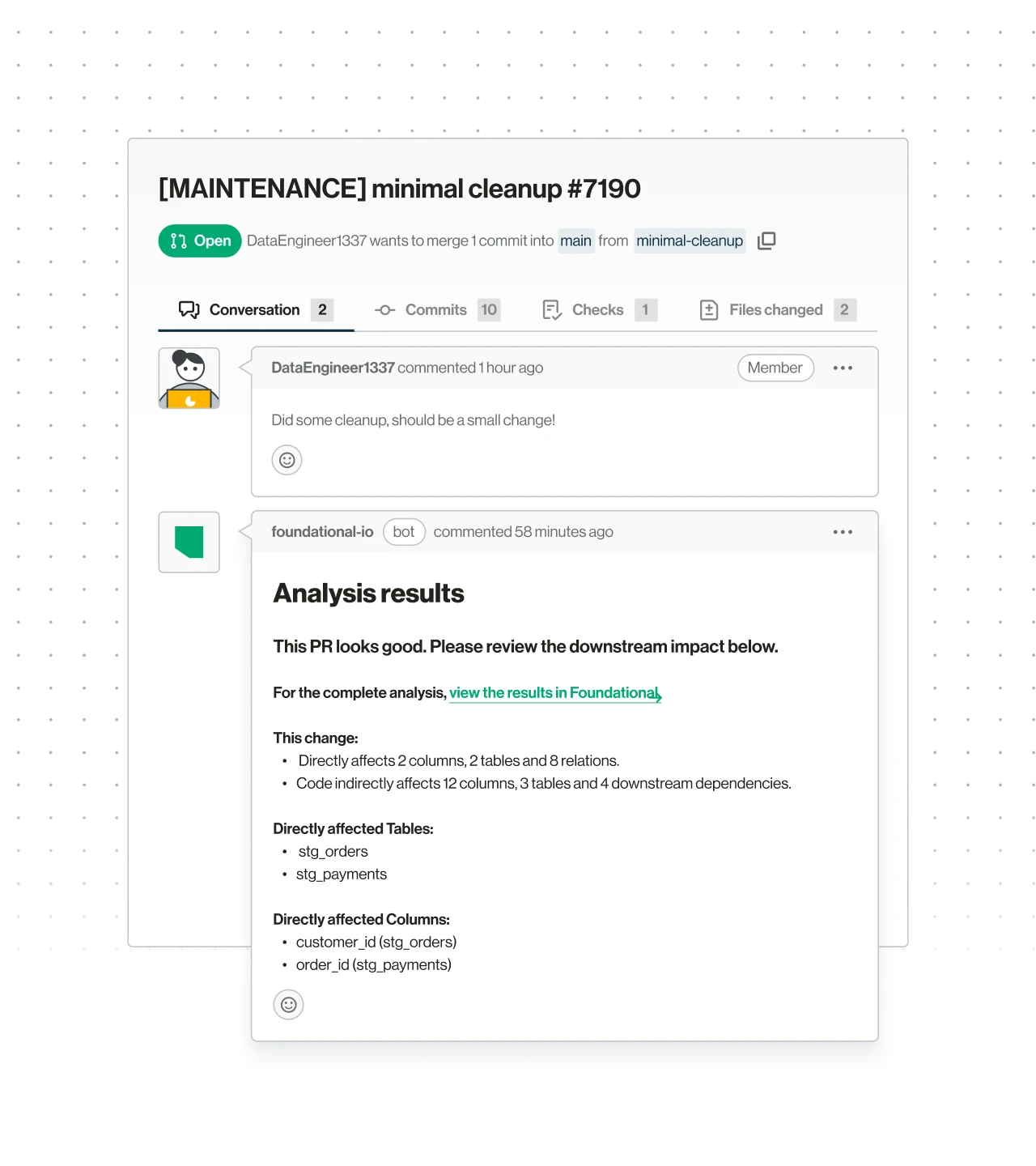 Modern Data Management | Foundational