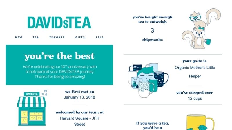 Loyalty Emails that Crush Every Time | Toki Blog