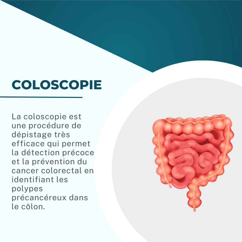Coloscopie et Gastroscopie Privée Montréal - Dr Mark Reimer