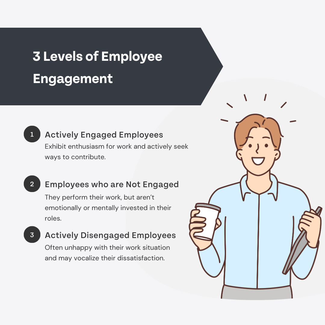 The Evolution of Employee Engagement in the Modern Workplace