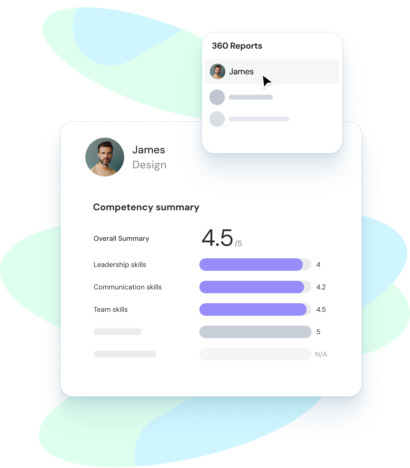 Employee Evaluation Form: Free Template + Best Practices