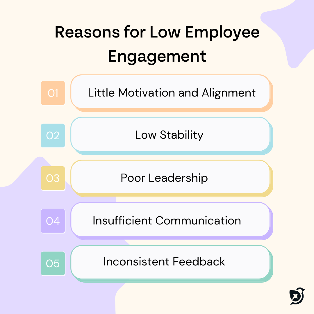 The Hidden Reasons for Low Employee Engagement