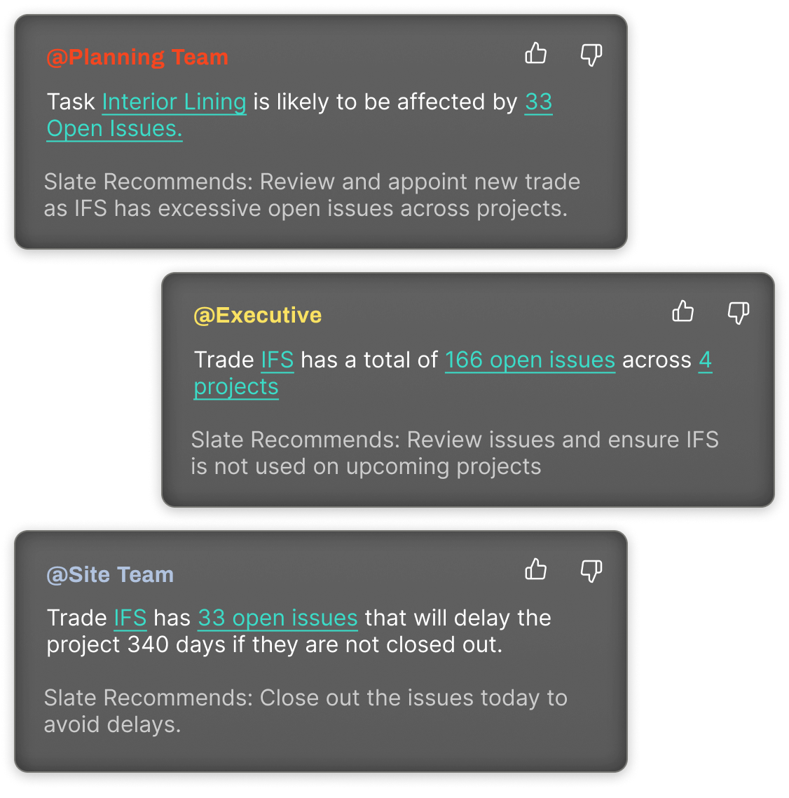 Slate | Better decisions, better outcomes powered by Slate