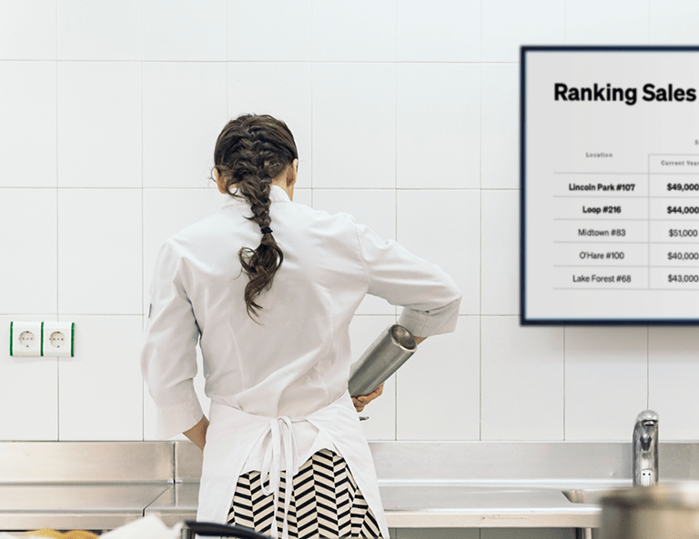 Digital Signage for Bars & Restaurants with TVs