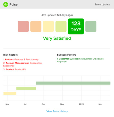 Insights & Analytics - ClientSuccess Customer Success Platform