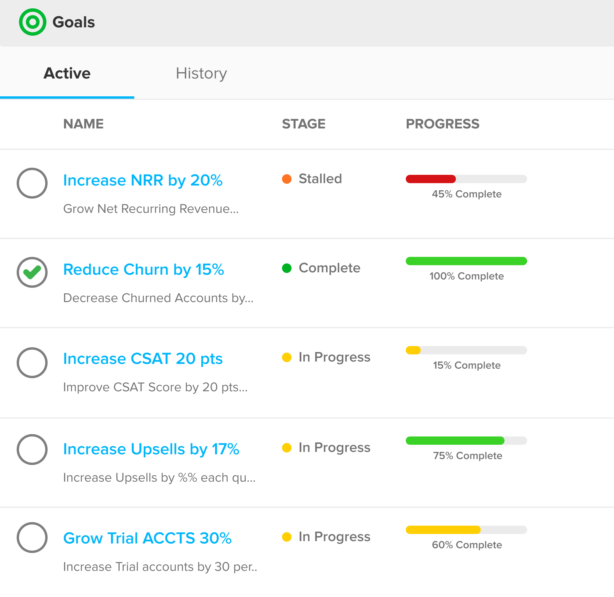ClientSuccess - Simple, Powerful Customer Success