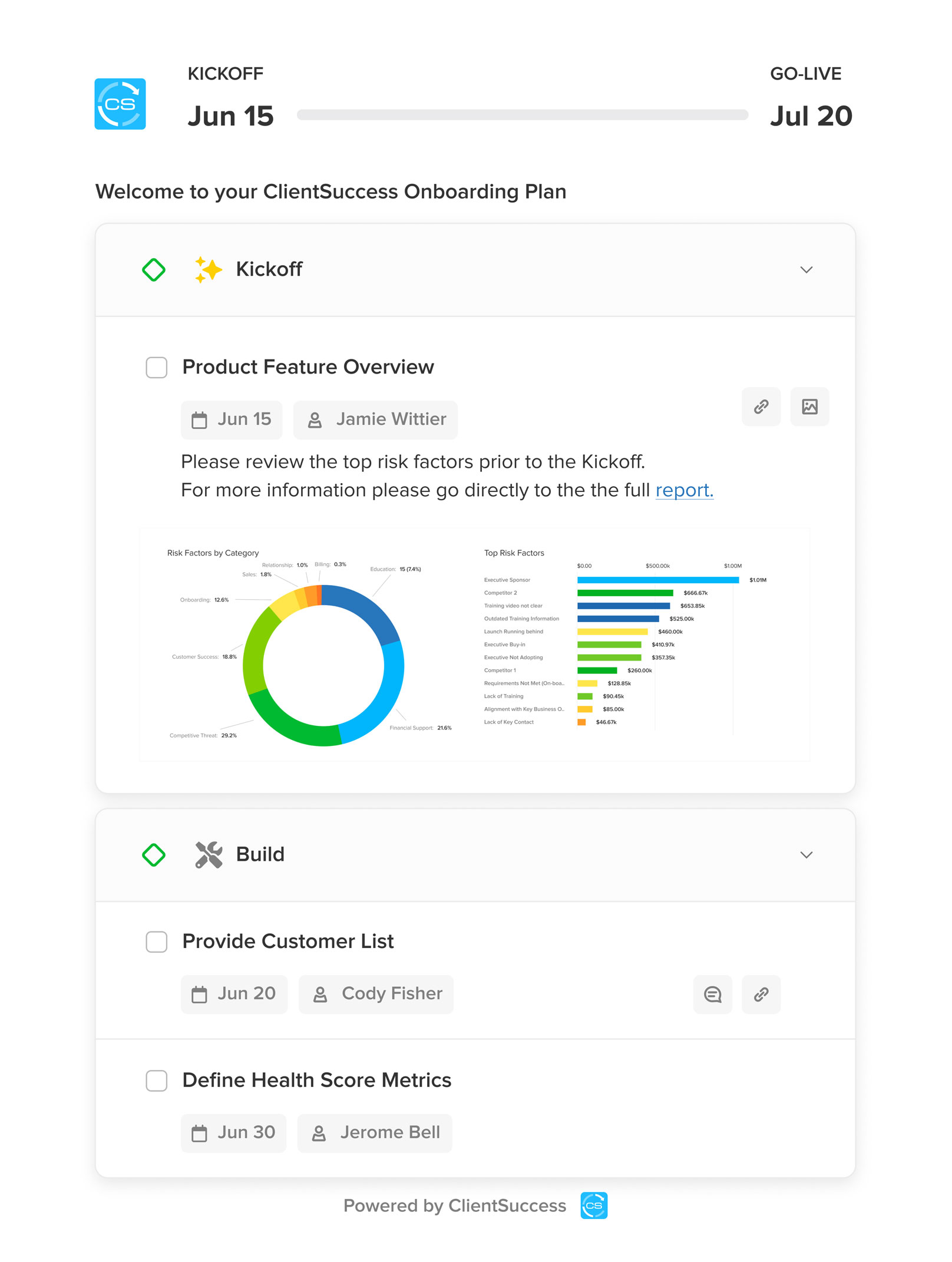ClientSuccess - Simple, Powerful Customer Success
