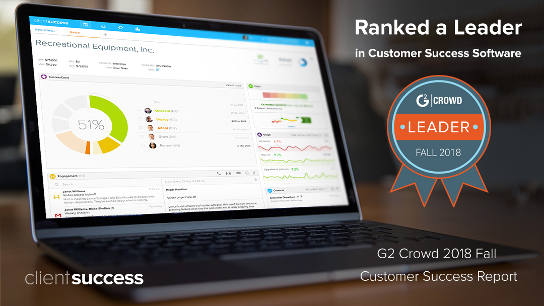 ClientSuccess Ranked a Leader in the G2 Crowd 2018 Fall Customer ...