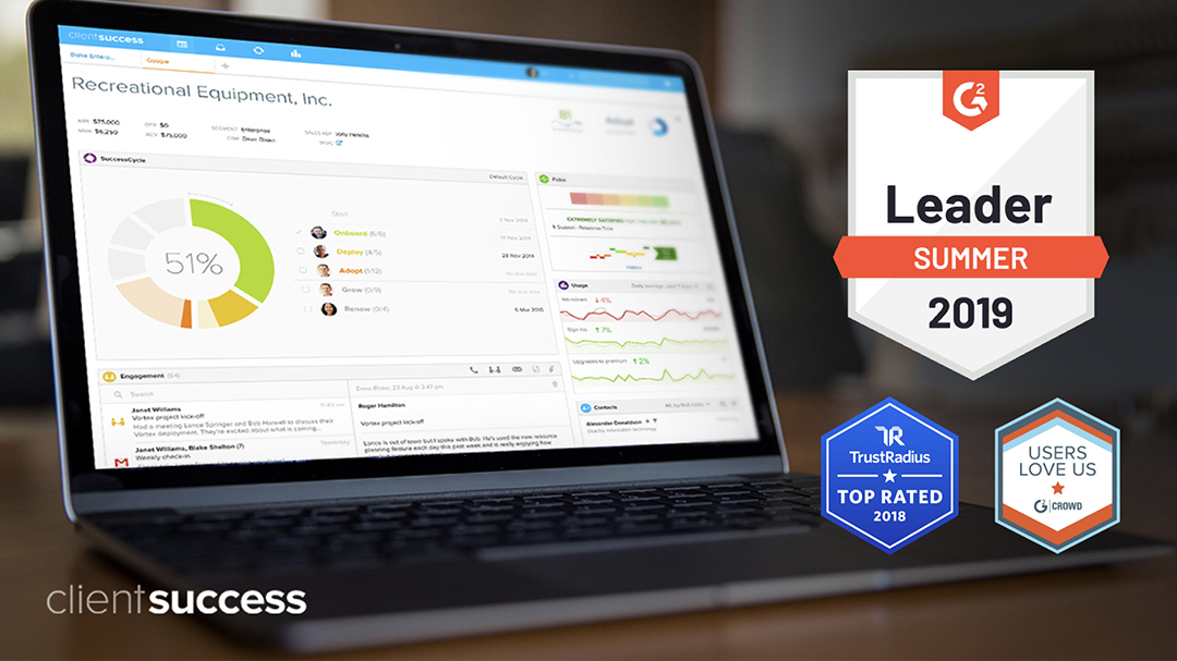 ClientSuccess ranked a Leader in the G2 Crowd 2019 Summer Customer Success Software Grid Report ...