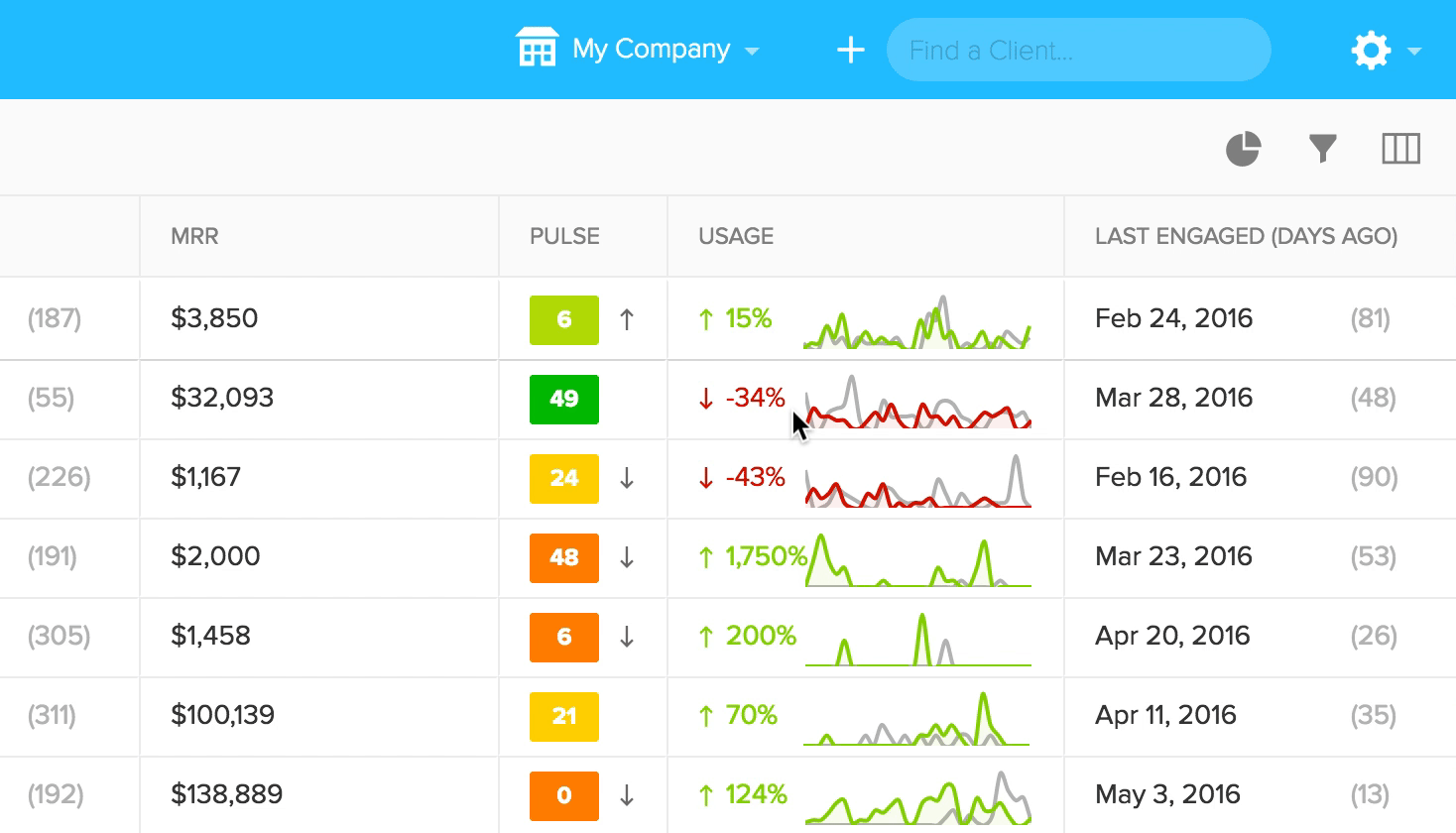 Improve client search - ClientSuccess CSM Resources