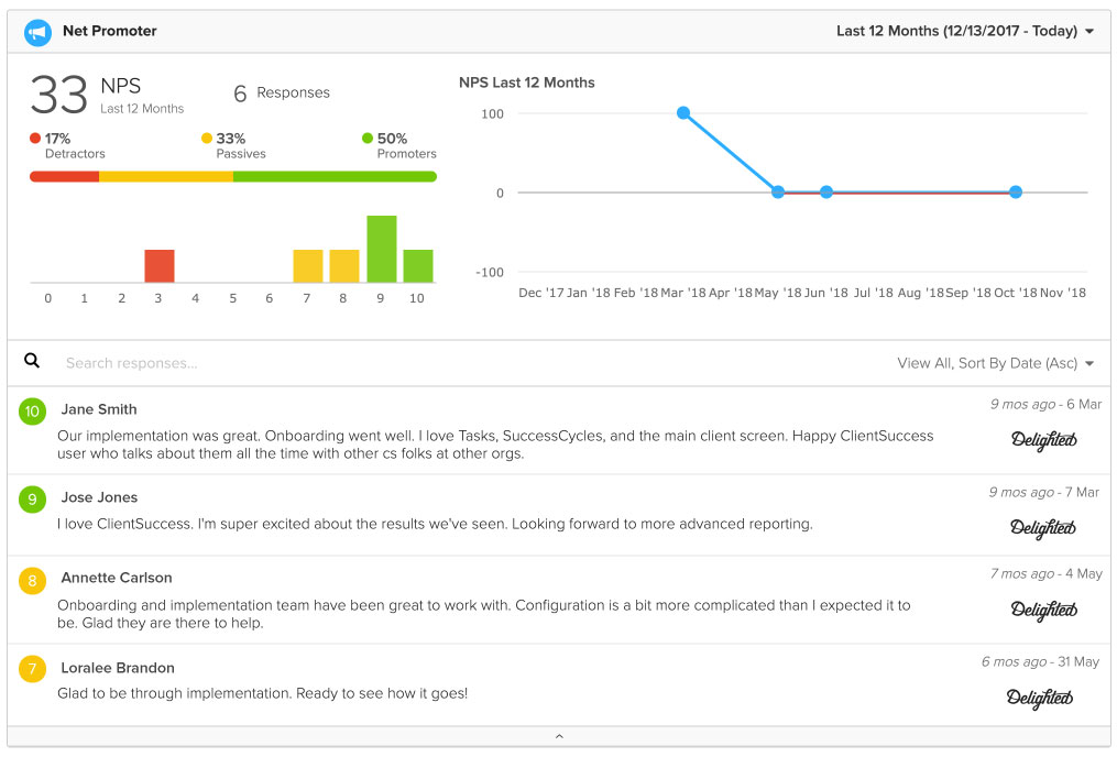 Enhanced ClientSuccess Net Promoter Score (NPS) Module - ClientSuccess ...