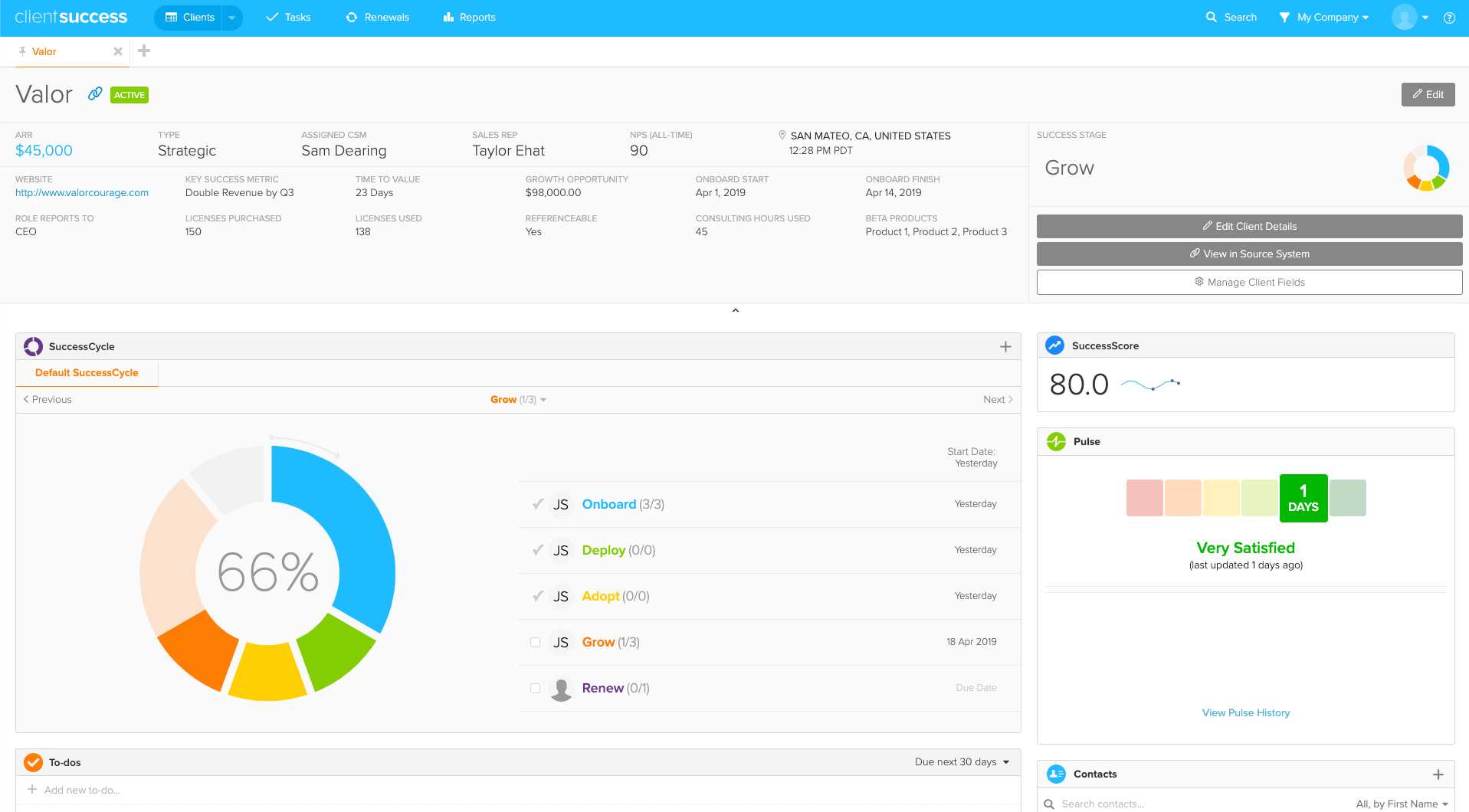 Refreshed Client Record Header - ClientSuccess CSM Resources
