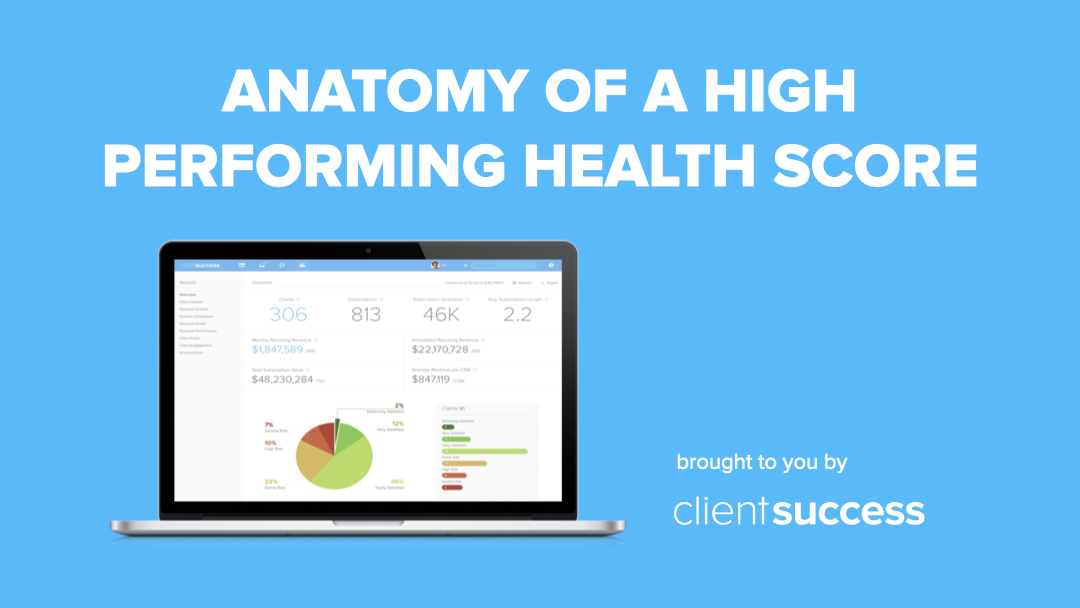 Anatomy of a High Performing Health Score - ClientSuccess CSM Resources