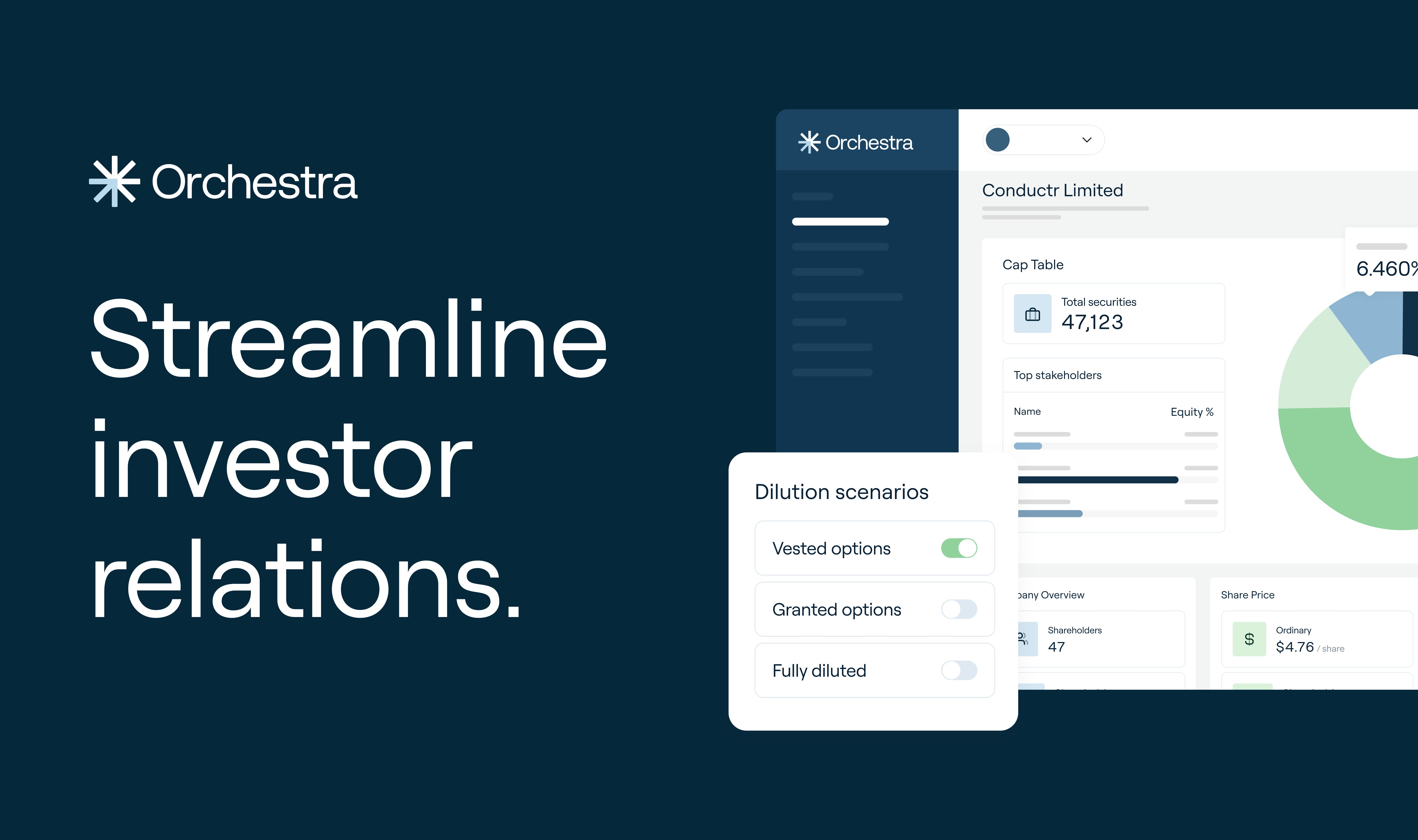 Orchestra | Equity Management Software