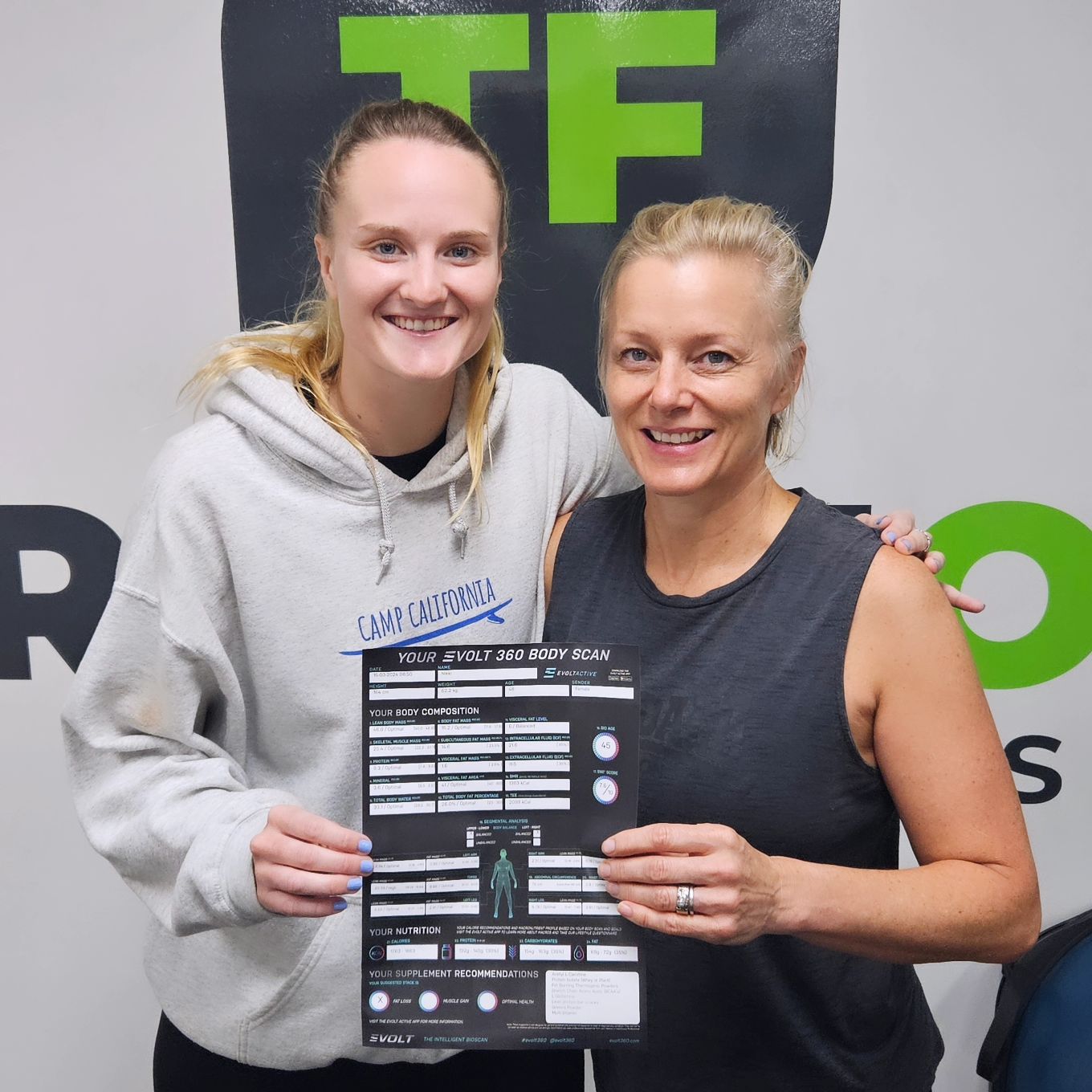 Trifusion Fitness Bentleigh - Personalised Fitness Programs
