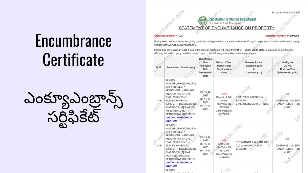 Telangana - Download EC, Pattadhar Passbook, Sale Deed | Landeed