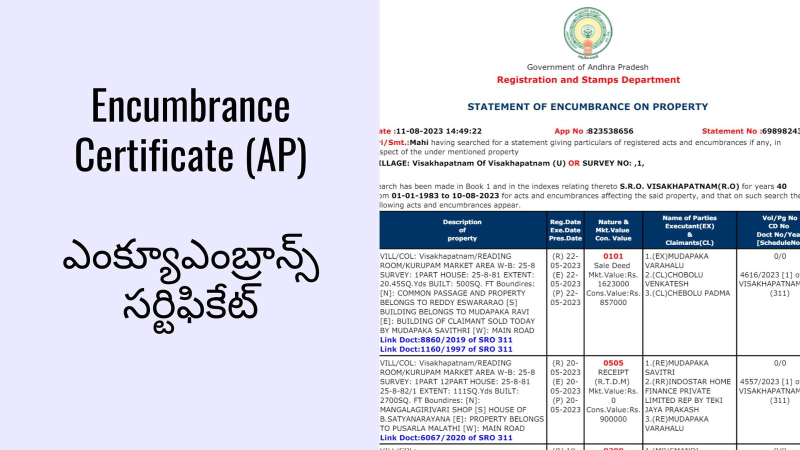 Andhra Pradesh Adangal