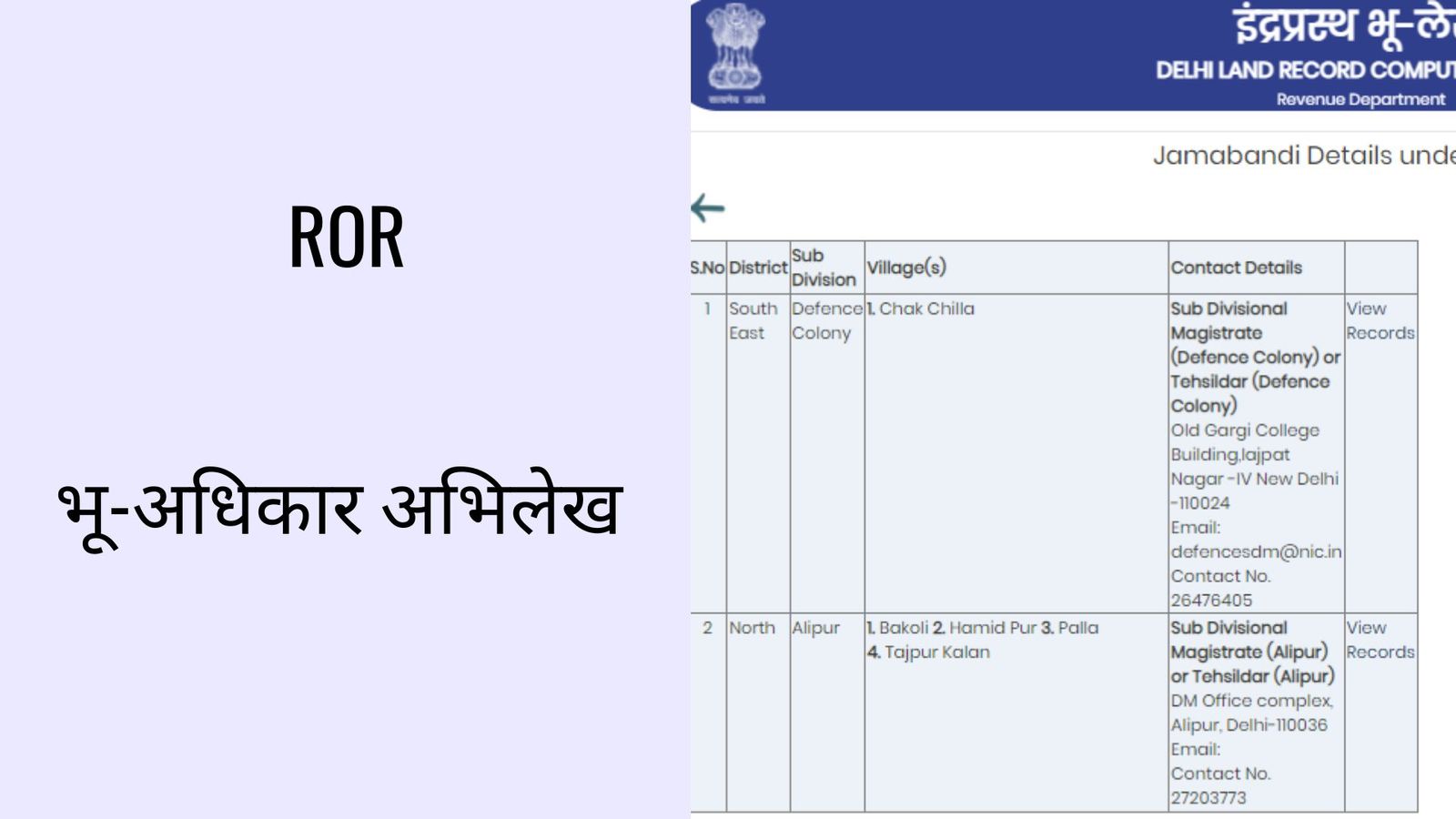 Indian Property Documents - Landeed