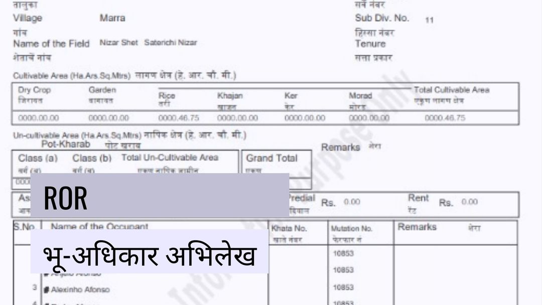 Indian Property Documents - Landeed