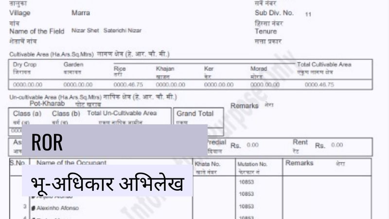 Indian Property Documents - Landeed